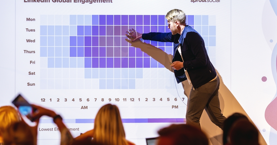 Attention 2024 - Norges eneste Linkedin-festival - Andre arrangement in ...